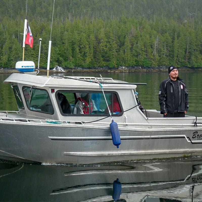 Community Well-Being: Guardian Watchmen and Regional Monitoring ...